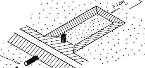 Sediment Control Devices And Practices