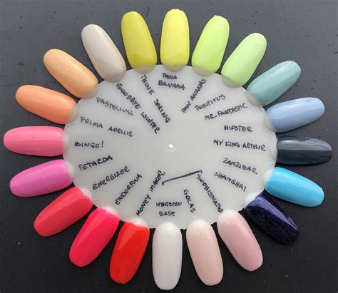 Indigo Petarda Kolekcja Think Thing Spring Gel Polish 7ml Hybrydy