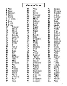 Common Spanish Verbs List By Amanda Berg Teachers Pay Teachers