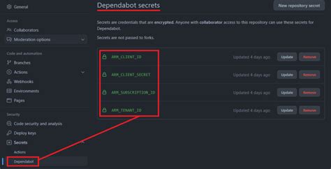 Automated Terraform Tests For Azure Using Github Actions Dev