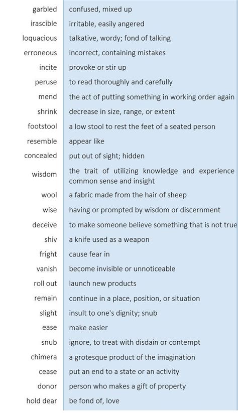 Essential Words For The TOEFL English Words Learn English Words