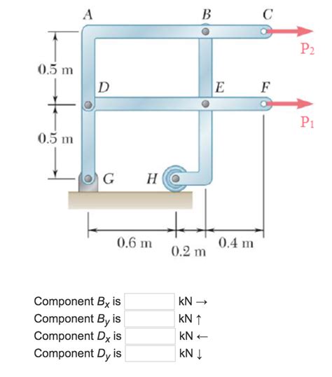 solved for the frame and loading shown determine the