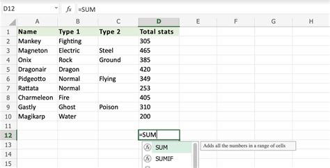Sum Columns Or Rows With Excel S Sum Function Citizenside