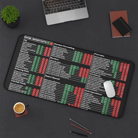 excel keyboard shortcut cheat sheet large desk mat mouse pad etsy in 2022 mouse pad etsy