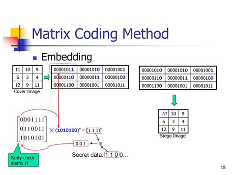 some novel steganographic methods for digital images ppt download