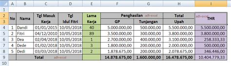 Cara Mudah Menghitung Masa Kerja Dan THR Dengan Rumus Dalam Microsoft