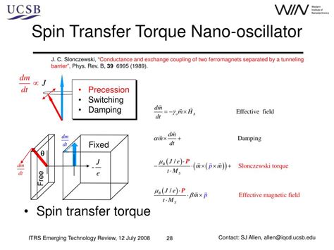 PPT Spin Torque Transfer Technology PowerPoint Presentation Free
