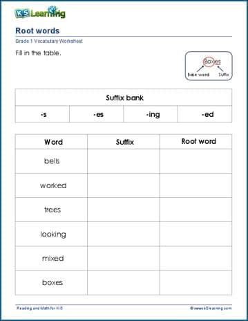 Free Printable Root Word Worksheets
