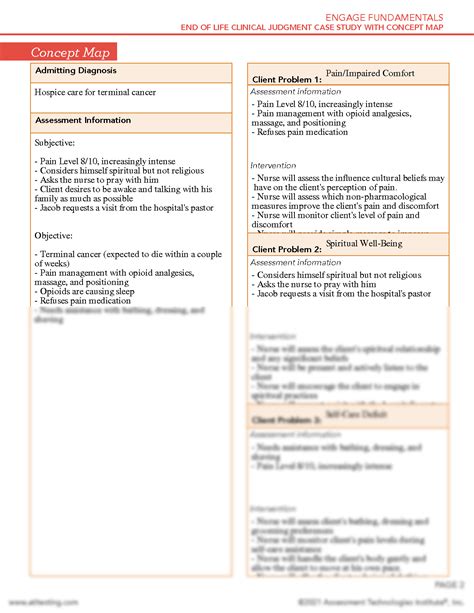 Solution Ati End Of Life Clinical Judegement Case Study With Concept