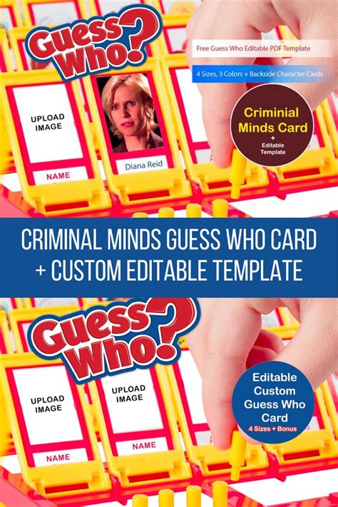 Criminal Minds Guess Who Editable Game Template Free Custom Editable