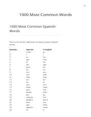 Most Common Spanish Words Anki Labelseka