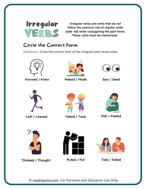 Irregular Past Tense Verbs Worksheets Readingvine