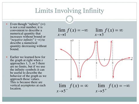 Limits At Infinity And Infinite Limits