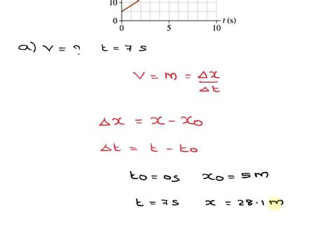 SOLVED The Figure Shows An Object S Position Versus Time Graph