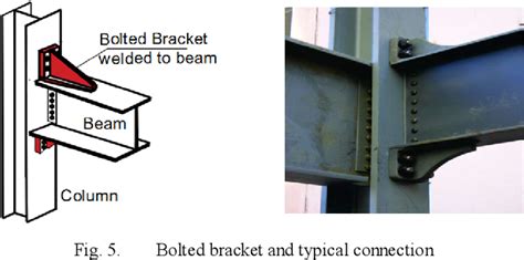 Figure From Improved Steel Beam Column Connections In Industrial