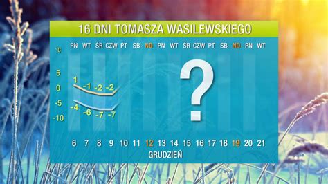 Pogoda na 16 dni Tomasza Wasilewskiego Pogoda długoterminowa Mróz
