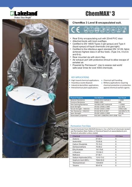 Chemmax Level B Encapsulated Data Sheet Datasheet Lakeland