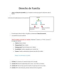 Derecho De Familia Resumen Docsity