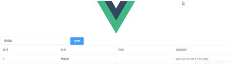 [python] 基于web框架django 前端框架vue js elementui 实现前后端分离项目环境搭建指南 django elementui csdn博客