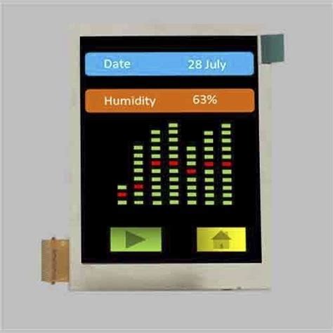 Module D Affichage Lcd Tft Mlt Q Maclight Display Co