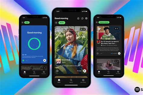 Spotify DJ virtuel vidéos podcasts Quelles sont les nouveautés de