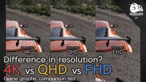 4K Vs QHD Vs FHD Game Graphics 1080p 1440p 2160p YouTube
