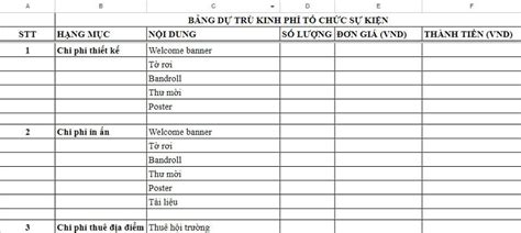 Mẫu Dự Trù Kinh Phí Cách Lập Kế Hoạch Hiệu Quả Trong 20 Từ