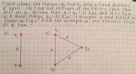 Solved Figure 1 Shows Two Charges Q 1 And Q 2 Held A Fi Chegg