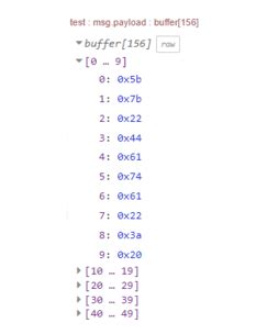 Example Of Sending M Bus Data To A Server Teltonika Networks Wiki