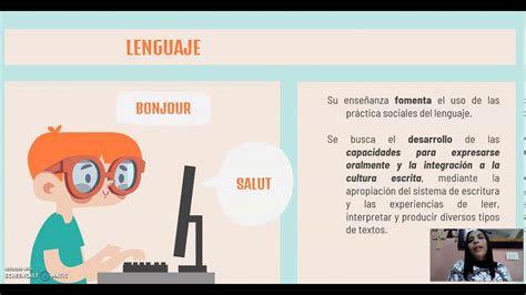 Habilidades B Sicas Lenguaje Youtube
