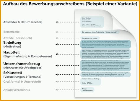 Original Bewerbung Nach Din Normen Regeln Anleitung Kostenlos