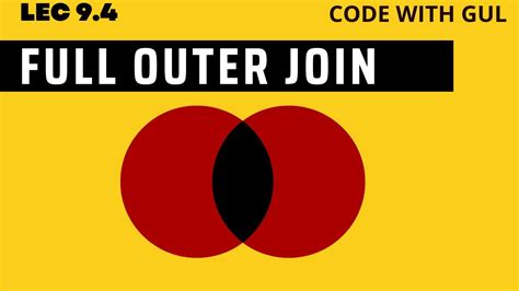 Full Outer Join In Sql With Example Sql Youtube