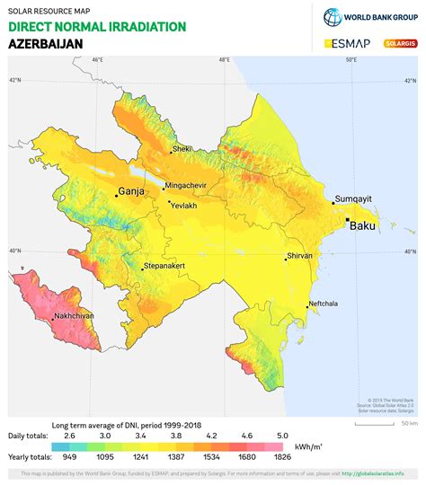 Global Solar Atlas