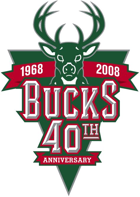 Summary Milwaukee Bucks Logo Symbol Meaning History Png Brand