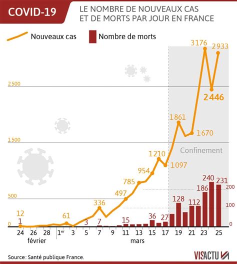 Infos Françaises on Twitter PANDÉMIE Le prince Charles prince de
