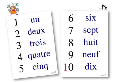 Les Premiers Nombres Le Blog De Chat Noir