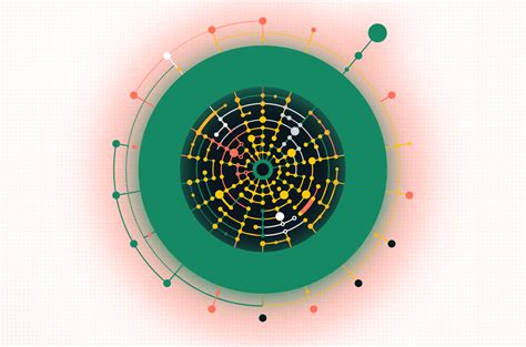 Enhancing Security Asset Management With Ai Ml In Sase Product Cato