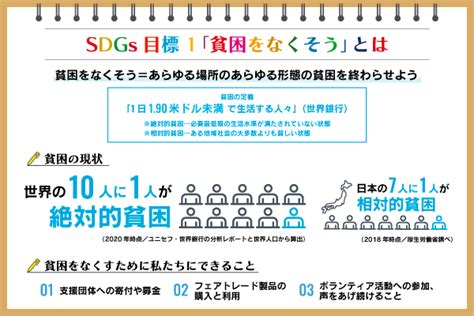 Sdgs Sdgs Action