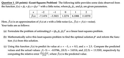 solved question 1 25 points least squares problem the