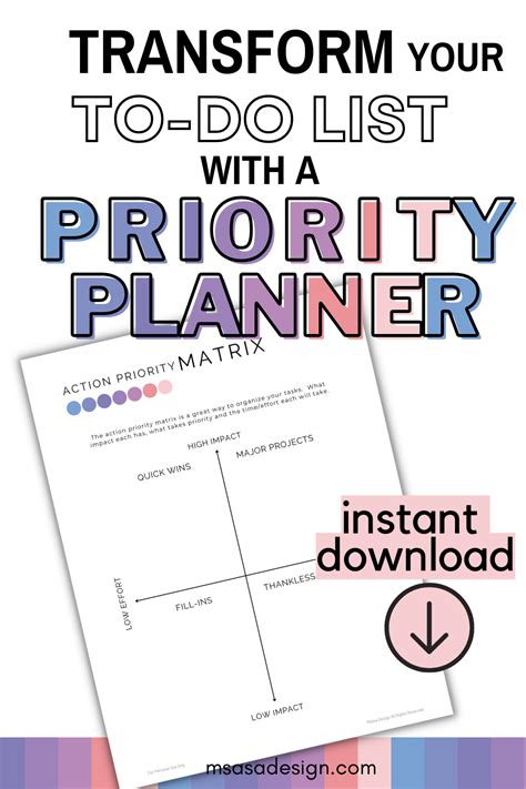 Transform Your To Do List With The Action Priority Matrix The Ultimate