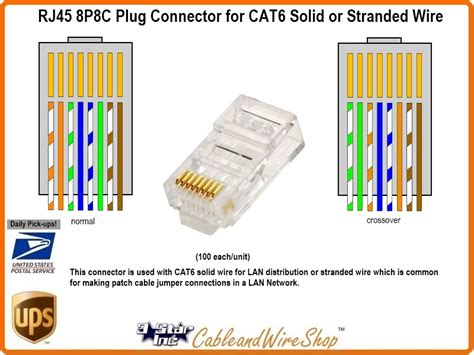 How To Wire Cat 6 Connector