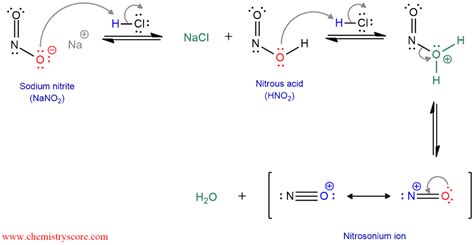 Formation Of Diazonium Salts Chemistryscore