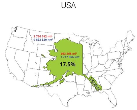 Top How Big Is Alaska Compared To The Us Mobitool