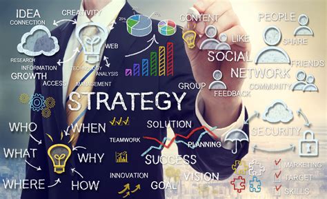 Diseño de estrategias por las empresas