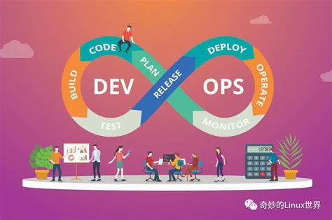 6 张图带你搞懂 devops 与 ci cd csdn博客