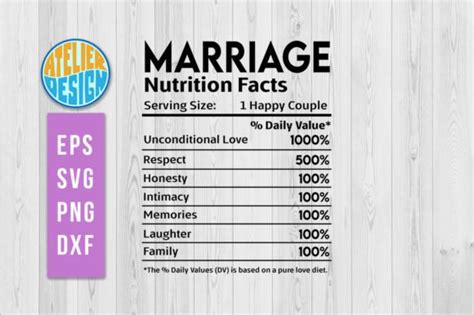 Marriage Nutrition Facts Svg Graphic By Atelier Design Creative Fabrica