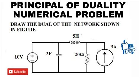 14 numerical problem on principle of duality explanation with steps and basic concept of