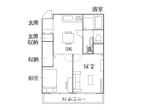 部屋の間取りを種類ごとに解説一人暮らしや2人以上の家族におすすめの間取りもチェック注文住宅のハウスネットギャラリー