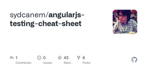 github sydcanem angularjs testing cheat sheet