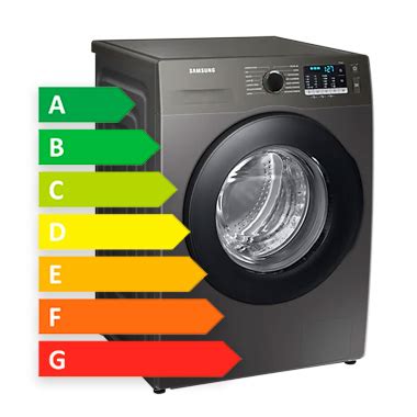 Lave linge Classe Énergétique Étiquette Énergie